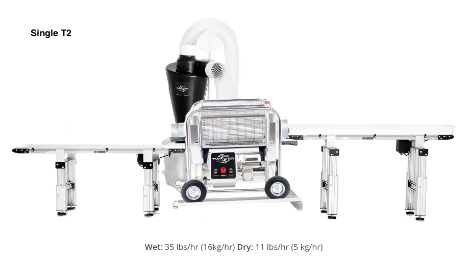 Twister T2 Trimmer – Pakenham Hydroponics
