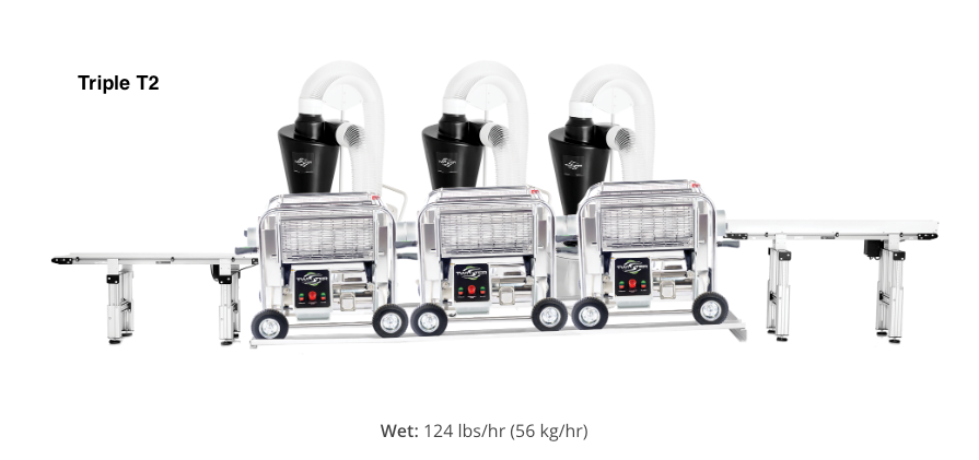 Twister T2 Trimmer – Pakenham Hydroponics